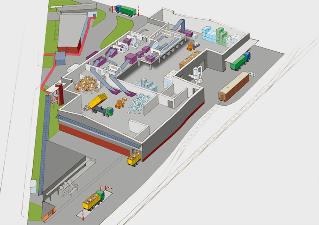 Centre de tri des collectes sélectives en Drôme Ardèche - Sytrad